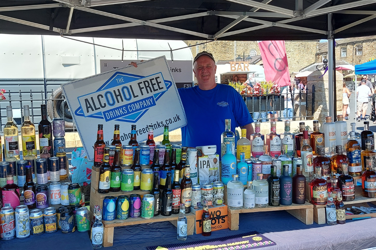 Definition of Alcohol Free defined in UK Law. – Alcohol Free Drinks Company